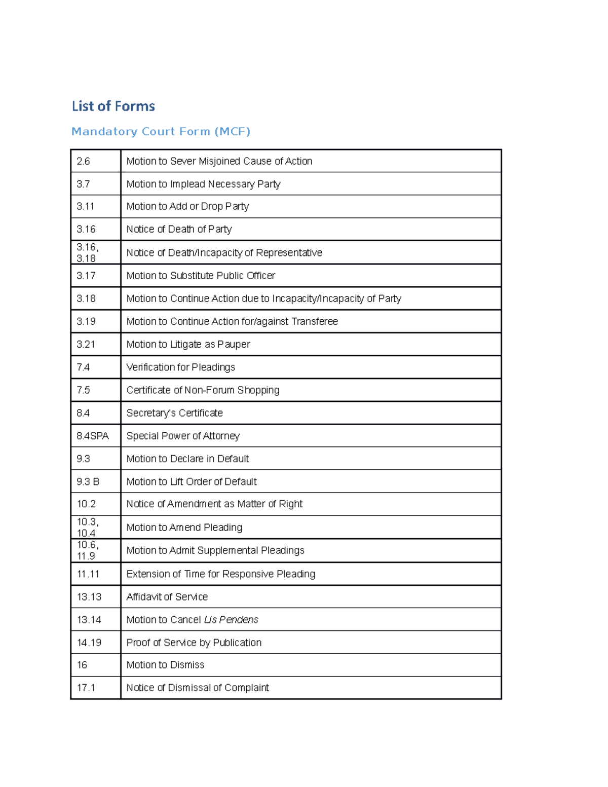 List of Civil Forms TAF Writeshop - List of Forms Mandatory Court Form ...