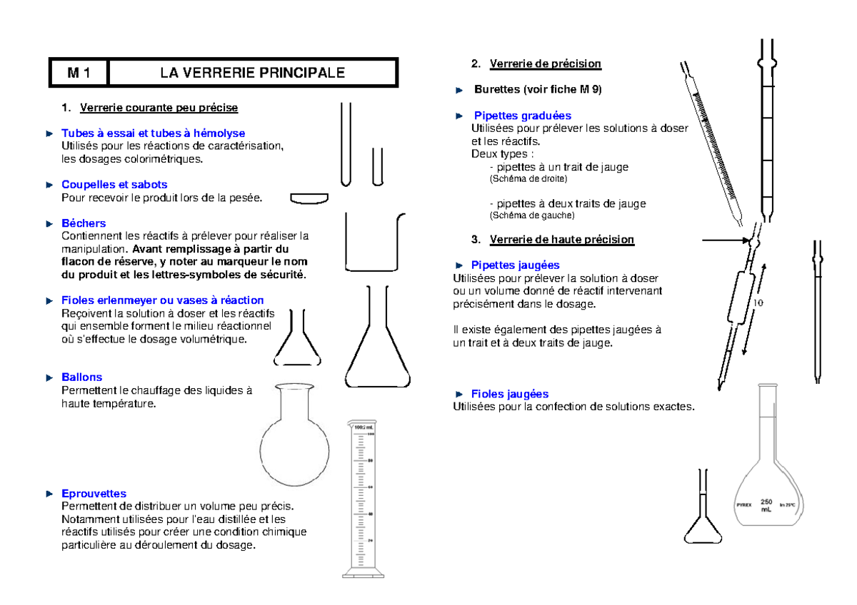Fiches%20M%20-%20Verrerie%20et%20mat%E9riel - M 1 LA VERRERIE ...
