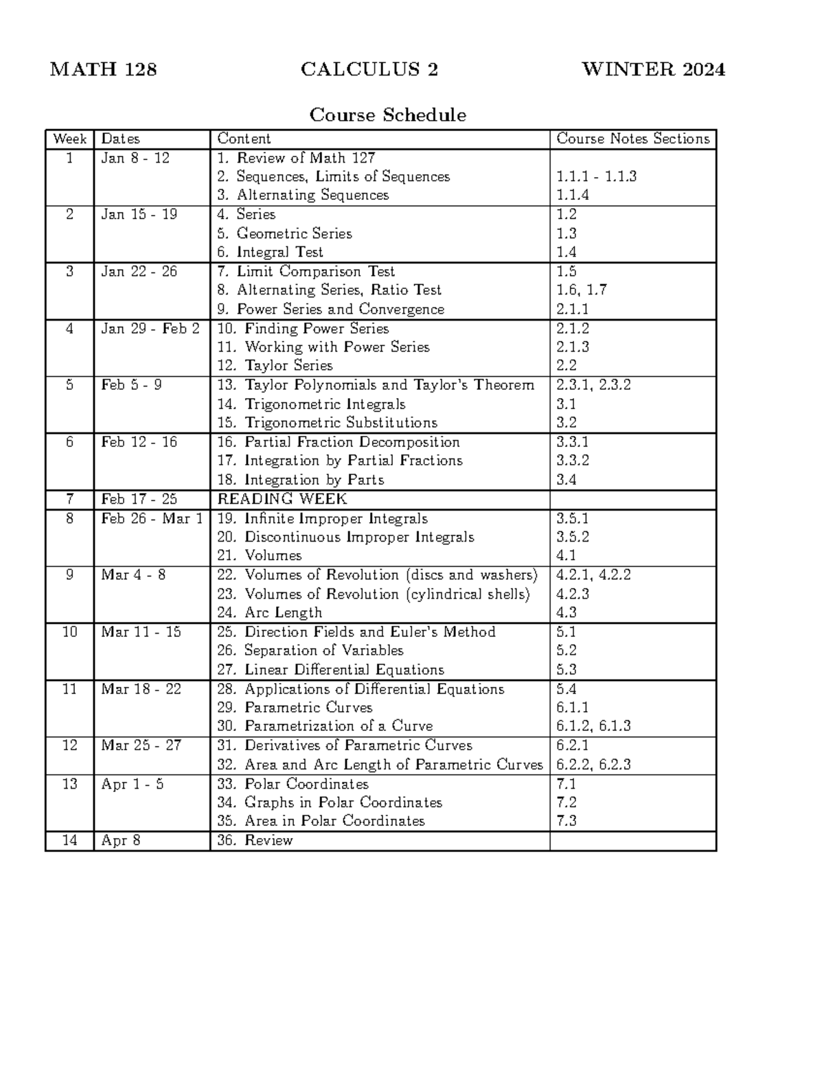 128 course schedule w24 - Course Schedule MATH 128 CALCULUS 2 WINTER ...