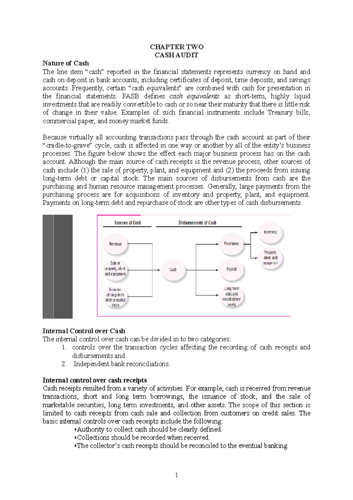Cash audit - CHAPTER TWO CASH AUDIT Nature of Cash The line item “cash ...