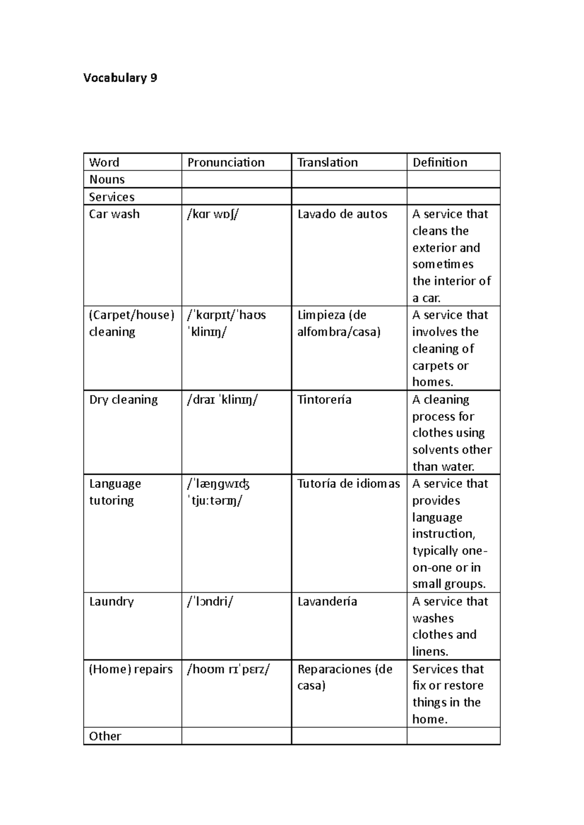Vocabulary 9 - Apuntes de inglés y vocabulario - Vocabulary 9 Word ...