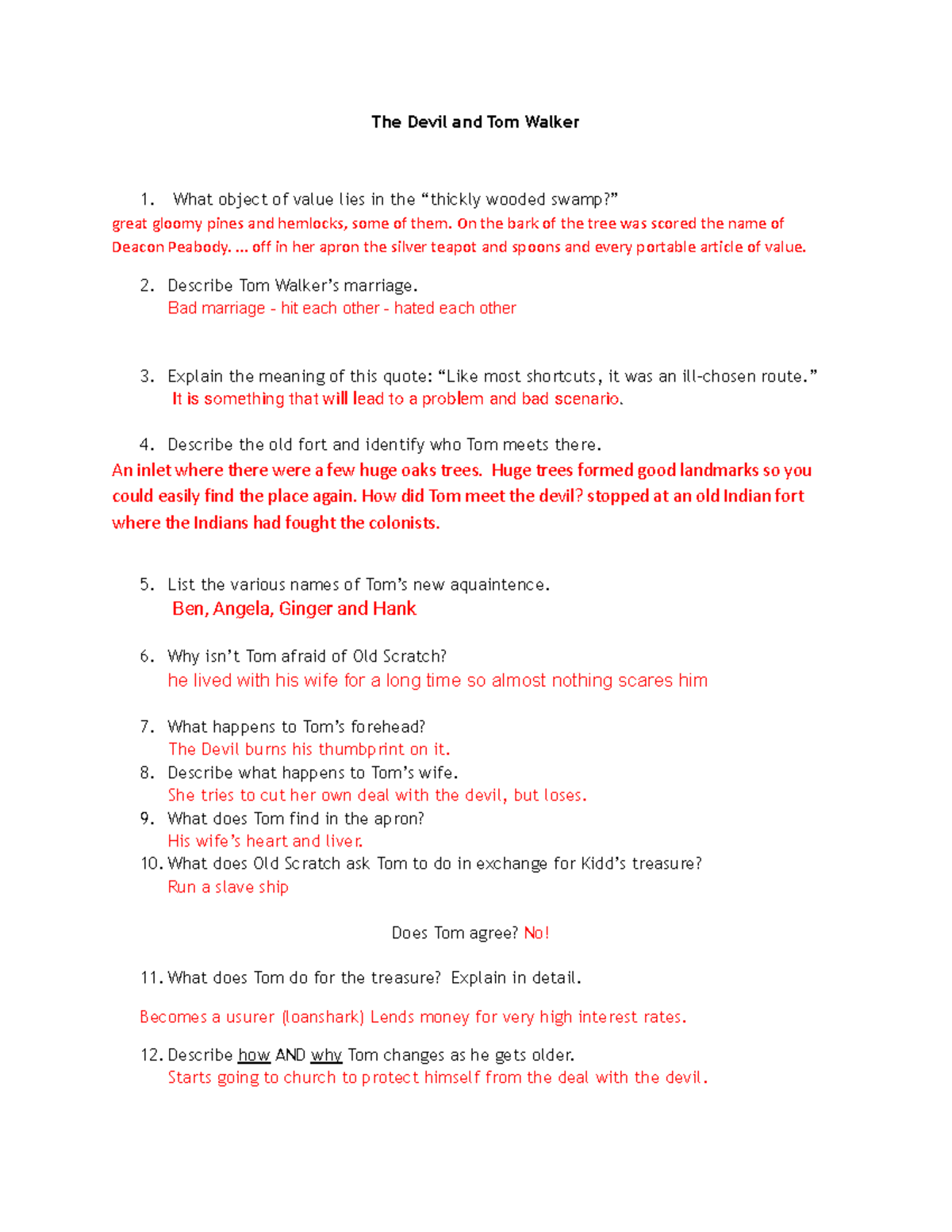 English - coursework notes - The Devil and Tom Walker 1. What object of ...