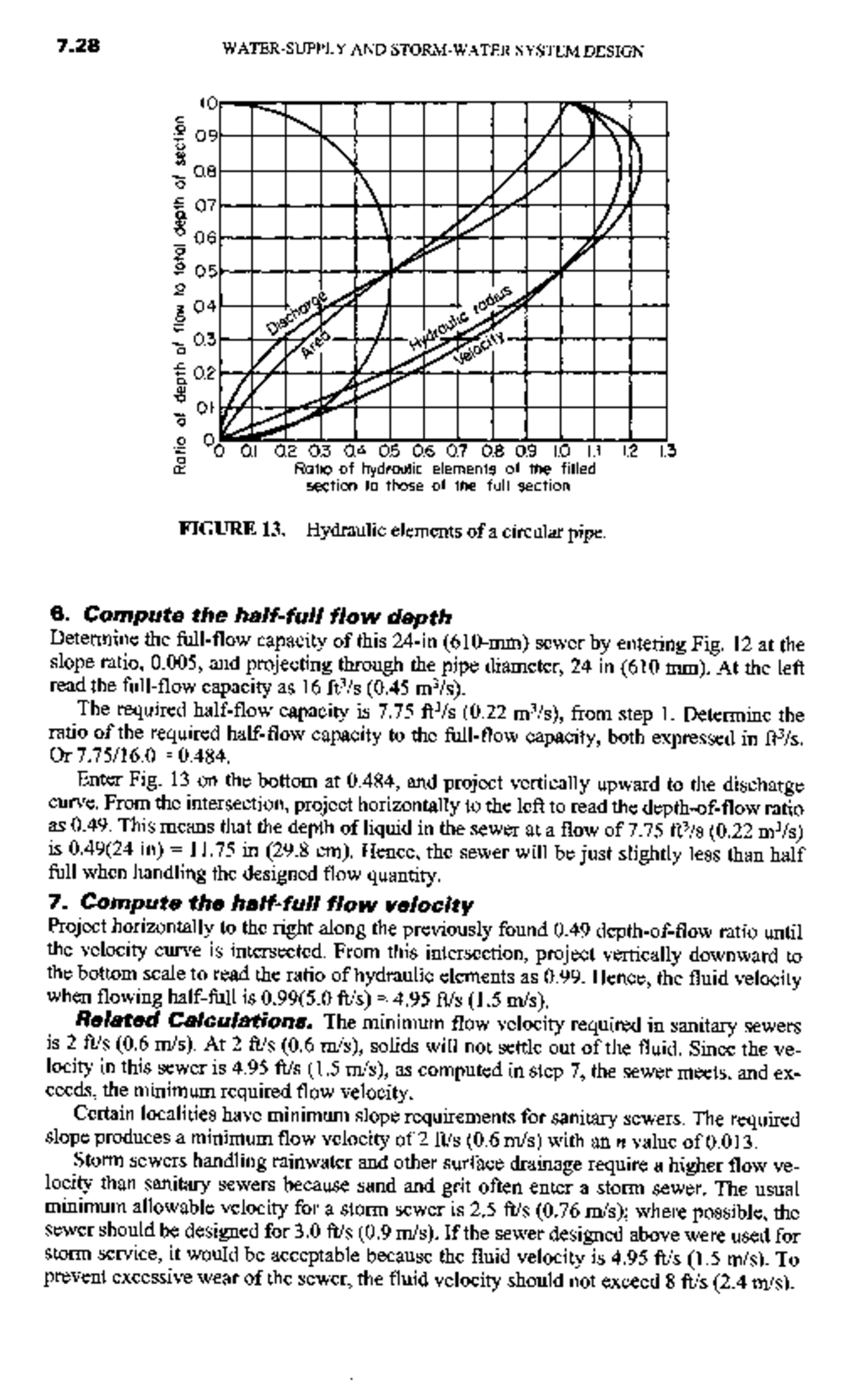 Civil-engineering-calculations (58) - FIGURE 13. Hydraulic elements of ...