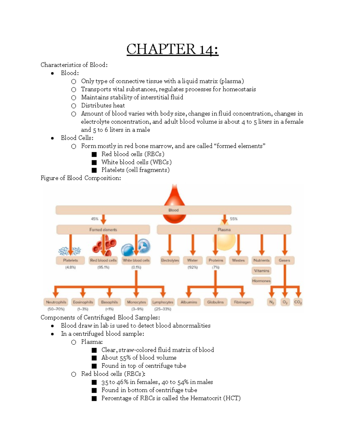 Human A &P II Notes Chapter 14 - CHAPTER 14: Characteristics of Blood ...