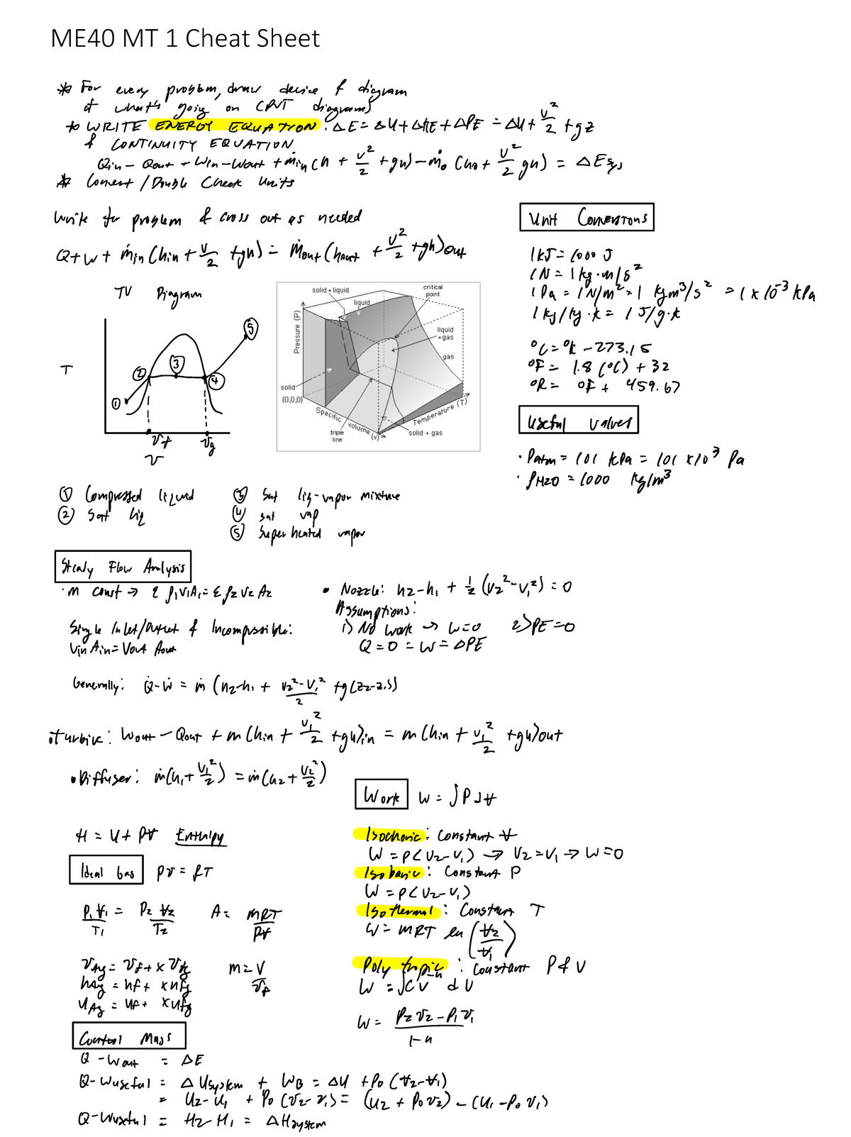 ME40 MT 1 Cheat Sheet - ME40 MT 1 Cheat Sheet For every prossm, draw ...