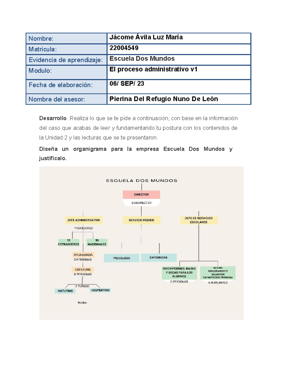 Jacome Luz Maria Escuela Dos Mundos - Nombre: Jácome Ávila Luz María ...