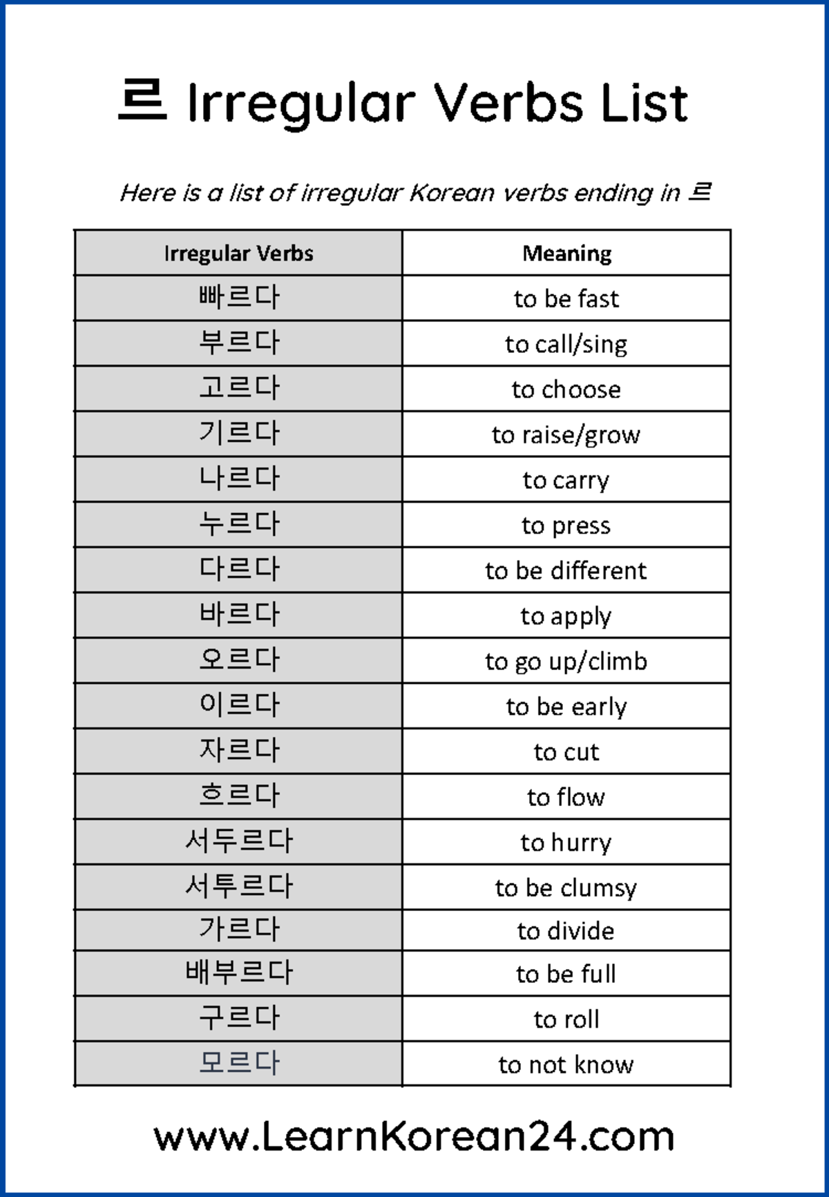 Irregular Verbs List 르 - 111111111111 - Корейська мова - Irregular ...