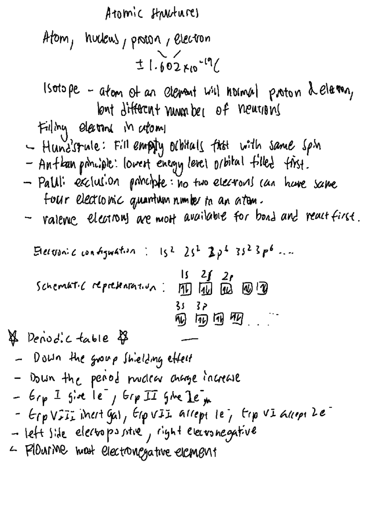 Material Science Notes - MS1015 - Studocu