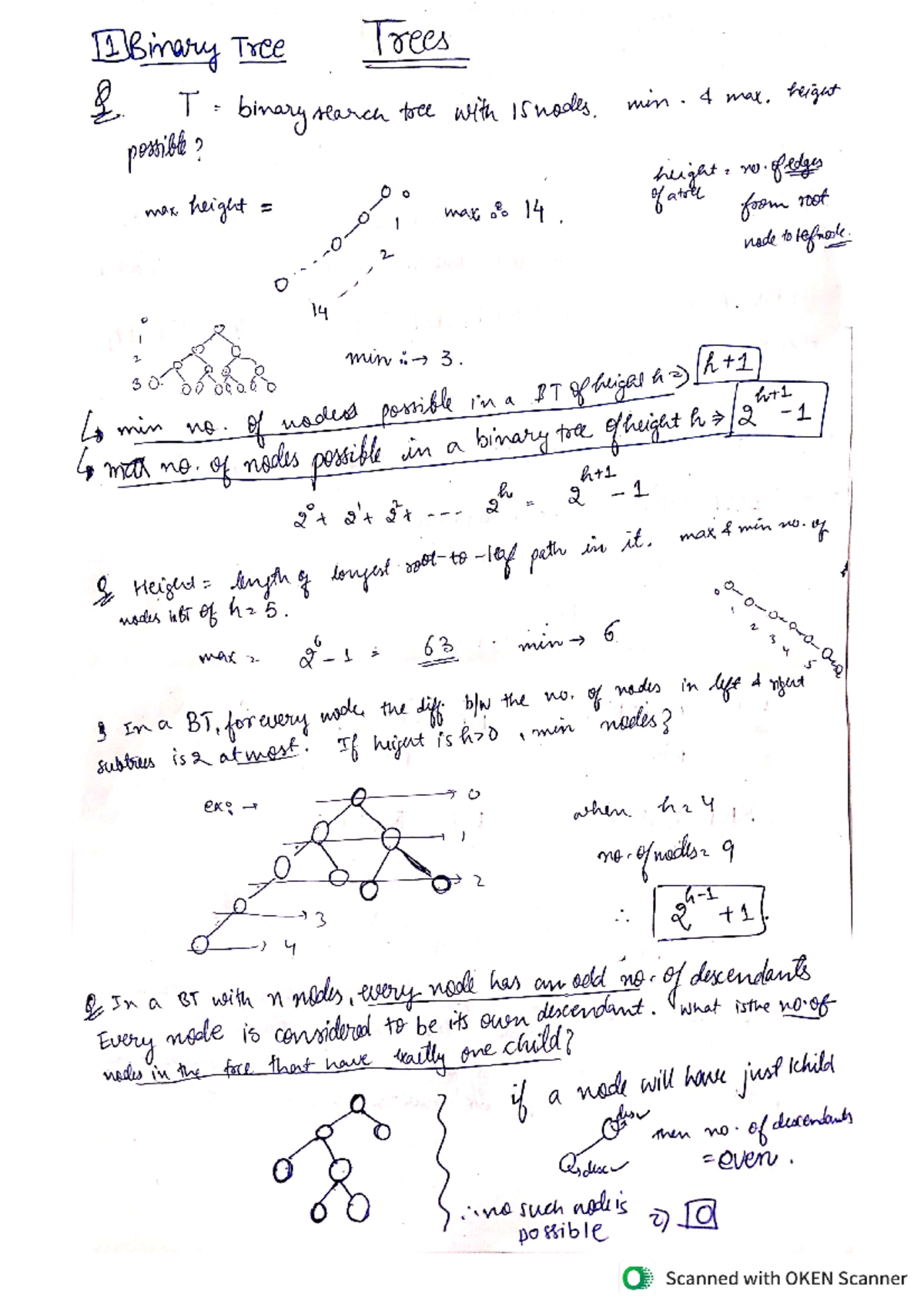 Data Structures Trees 1 Binary Tree Trees T Binary Search Tree With