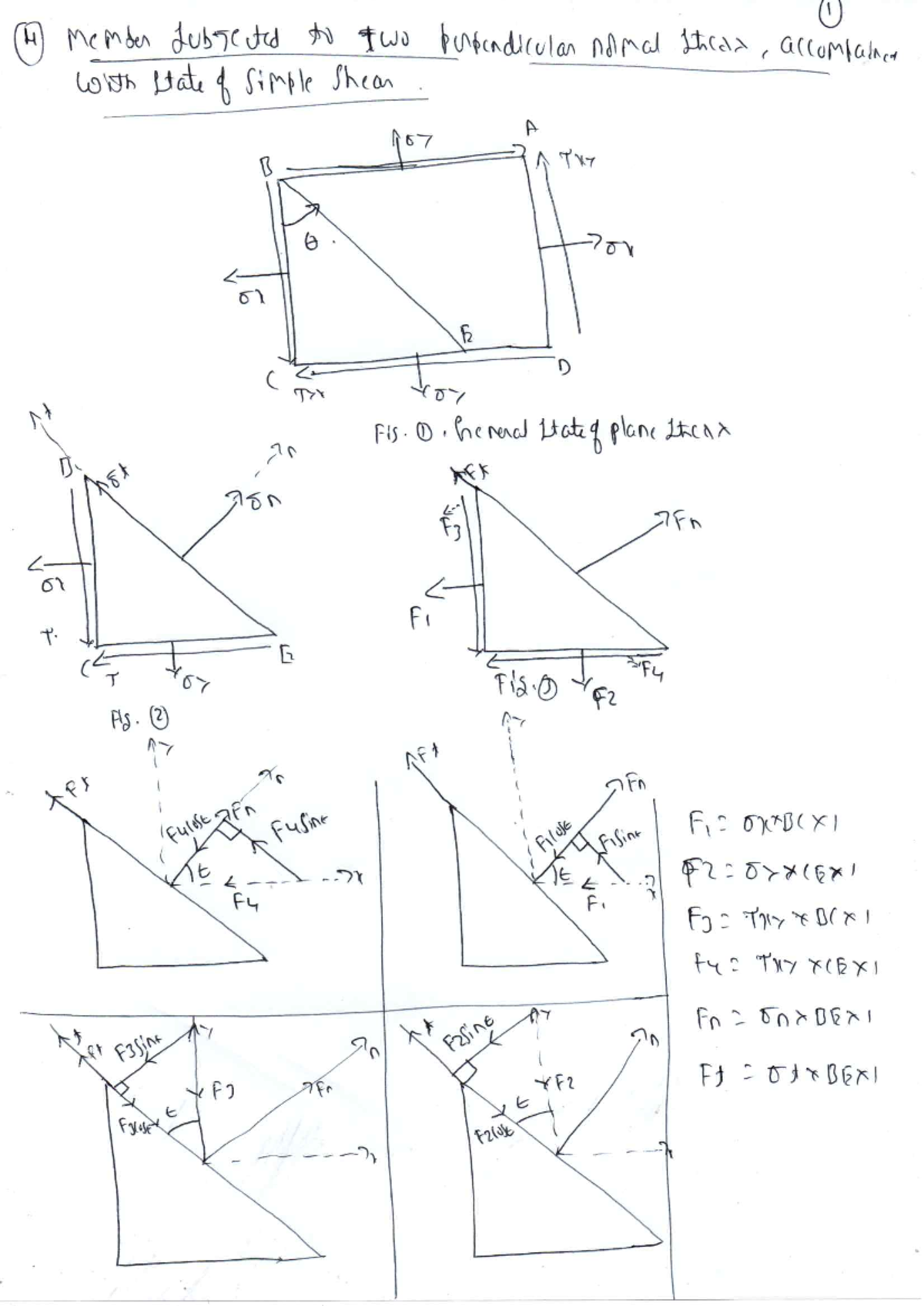 Module - 2 - STUDY MATERIAL - 1 H Memder subjected to Two purcadicular ...