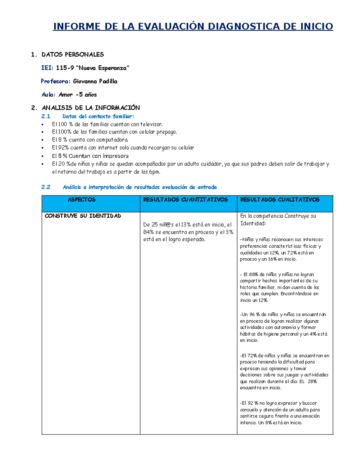 Informe DE LA Evaluación Diagnostica DE Inicio - INFORME DE LA EVALUACIÓN DIAGNOSTICA DE INICIO ...