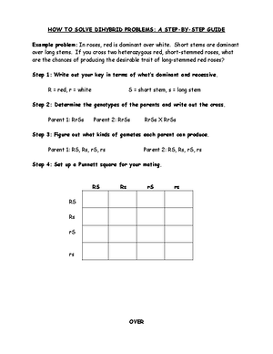 Understanding-the-Self - Understanding the Self COURSE OUTLINE MODULE ...