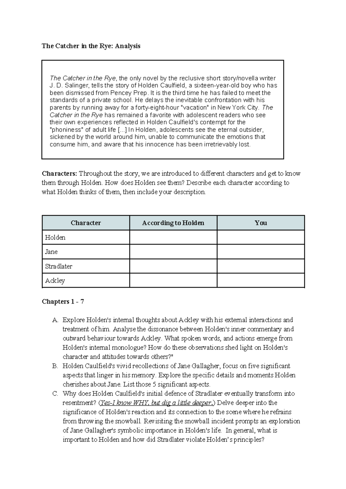 The Catcher in the Rye Analysis - The Catcher in the Rye: Analysis ...