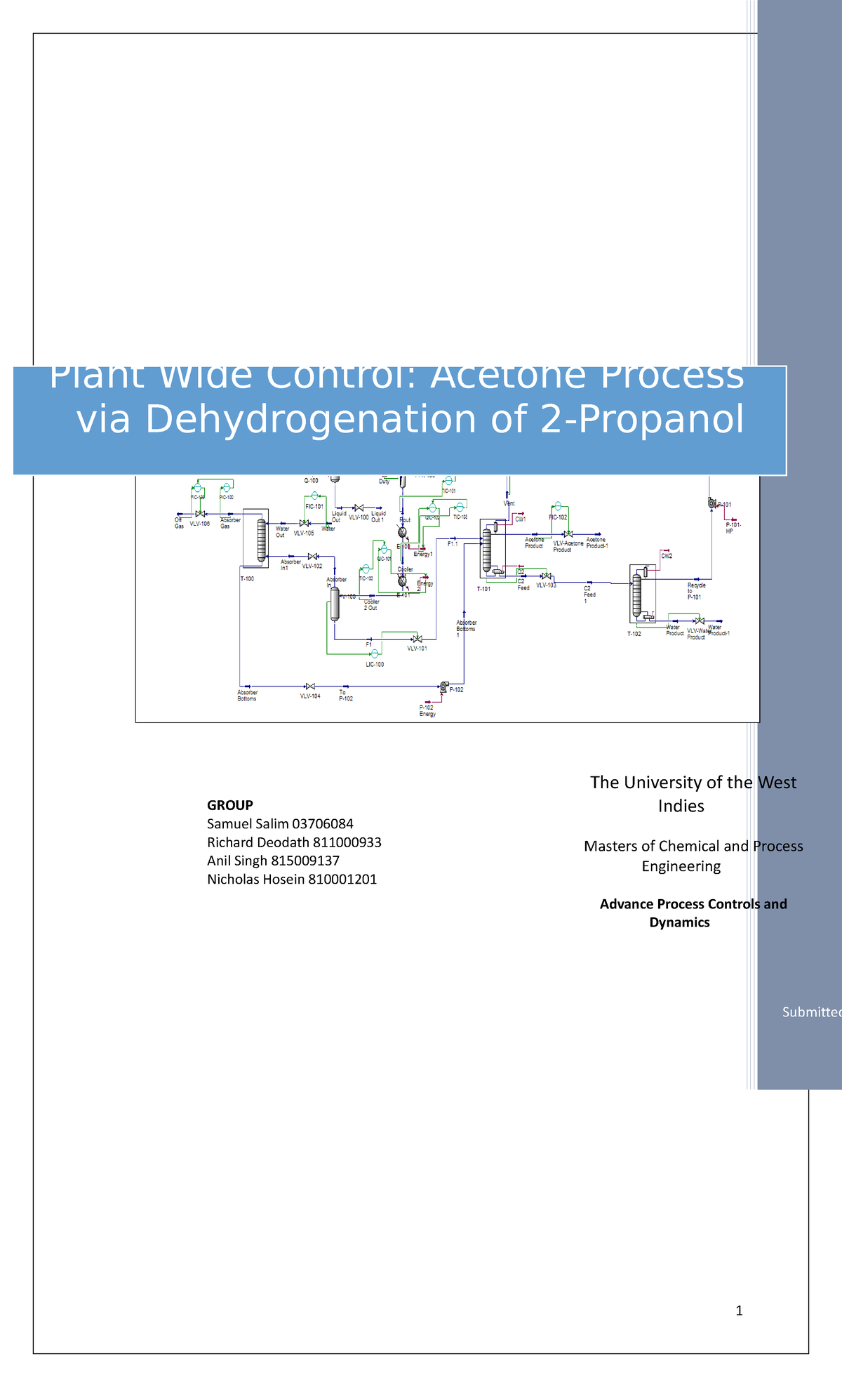 IPA Project Report (Final) - Submitted Plant Wide Control: Acetone ...