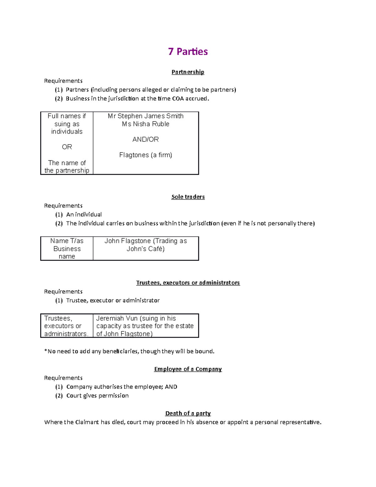 7 Parties - Combination of lecture notes and personal notes. Contains ...