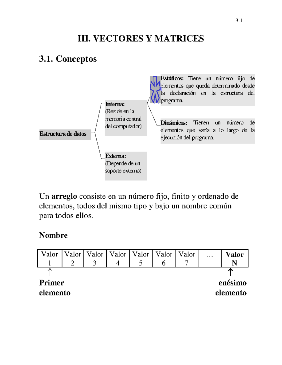 Cap 3 Vectores Matrices - 3 III. VECTORES Y MATRICES 3. Conceptos ...
