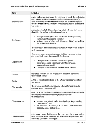 Unit 7 - human reproduction growth and development - Unit 7 – Human ...