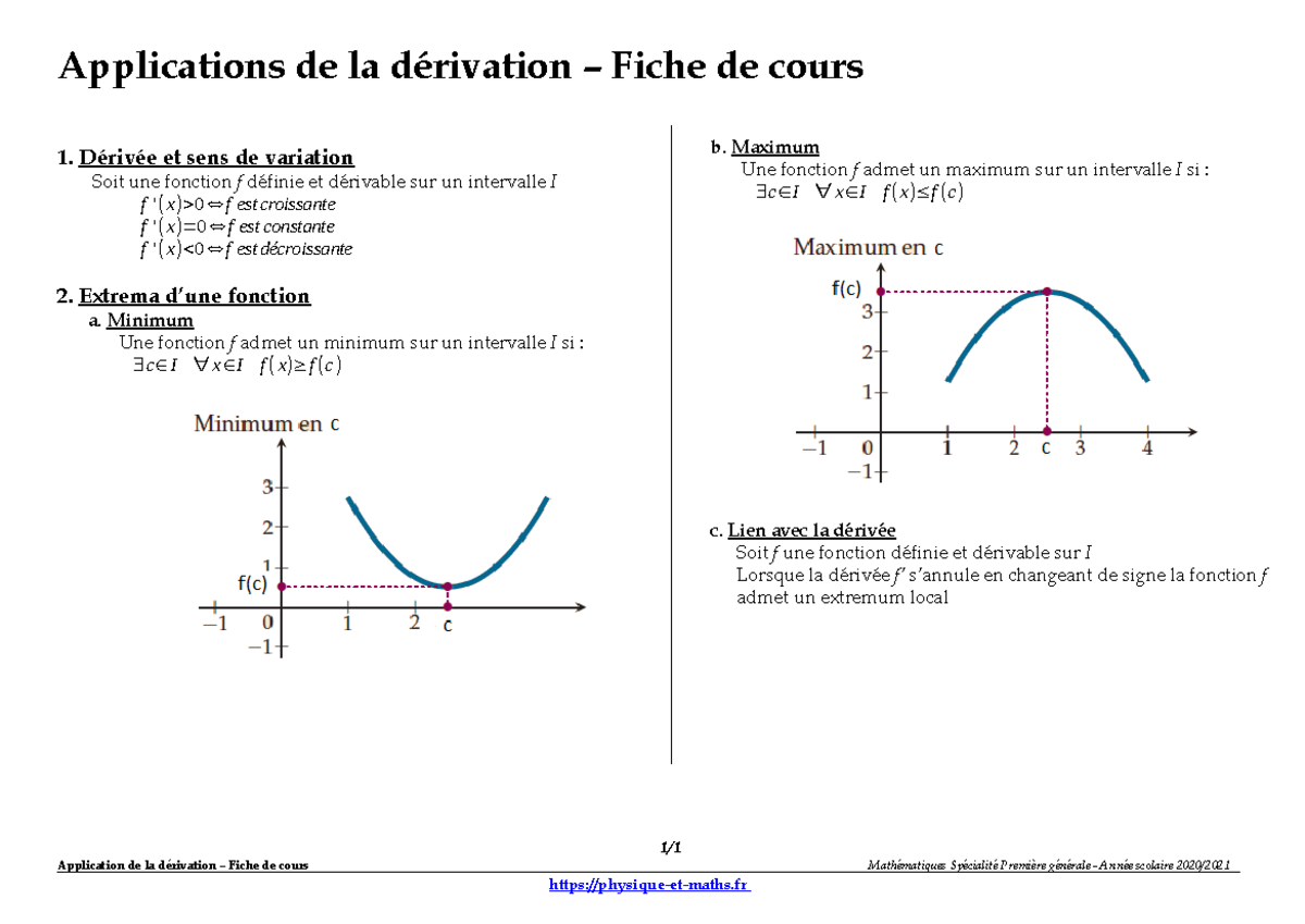 Cours application de la dérivé - Applications de la dérivation – Fiche ...