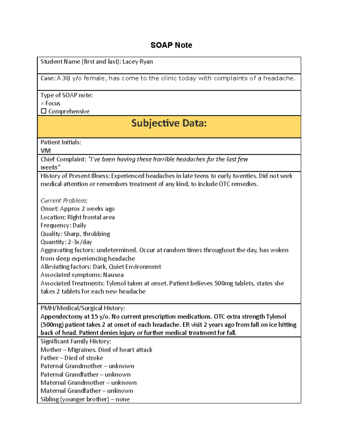 NURS 681 SOAP Week 2 - NURS 681 SOAP Week 2 - SOAP Note Student Name ...