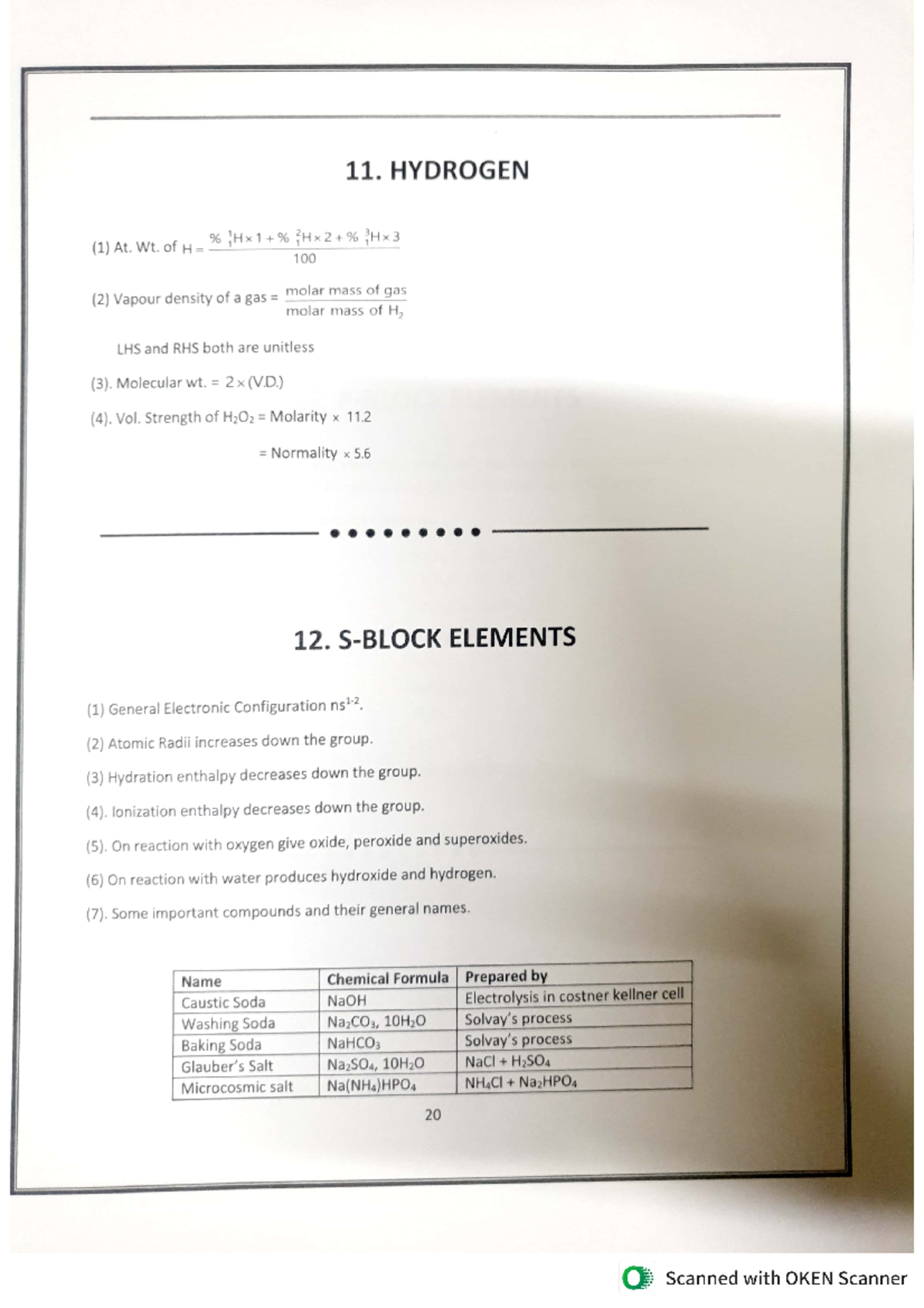 Formula book part 1 - Chemistry - Studocu