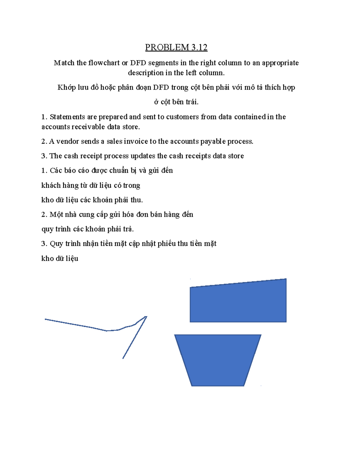 Problem 3 - BT HTTTKT - PROBLEM 3. Match the flowchart or DFD segments ...