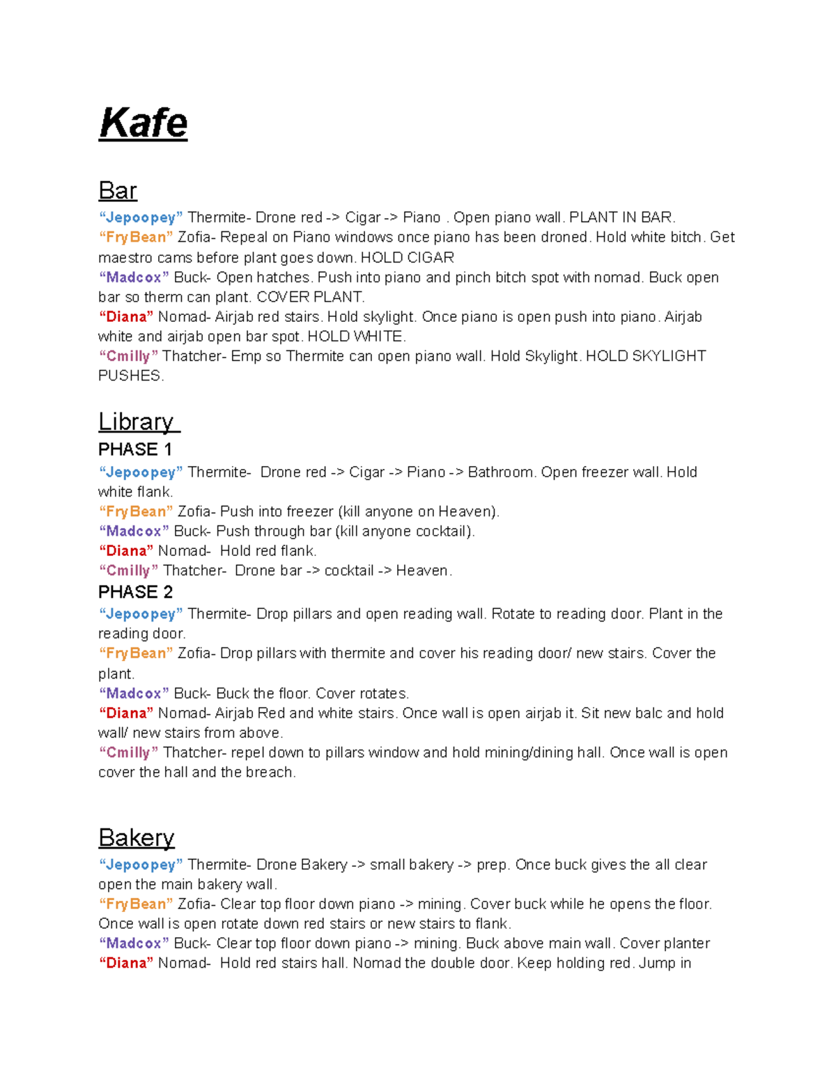 Kafe Attack - Kafe Bar “Jepoopey” Thermite- Drone red -> Cigar -> Piano ...