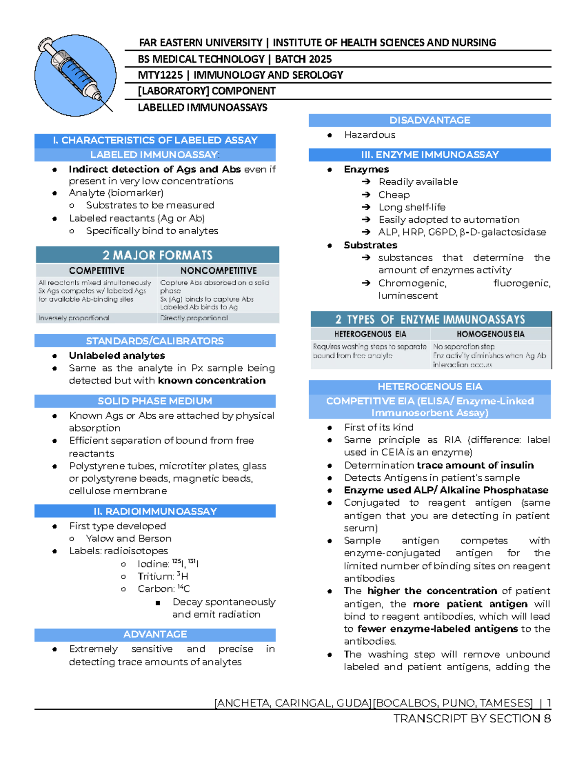 Immunology and Serology Laboratory Labelled Immunoassays - FAR EASTERN ...