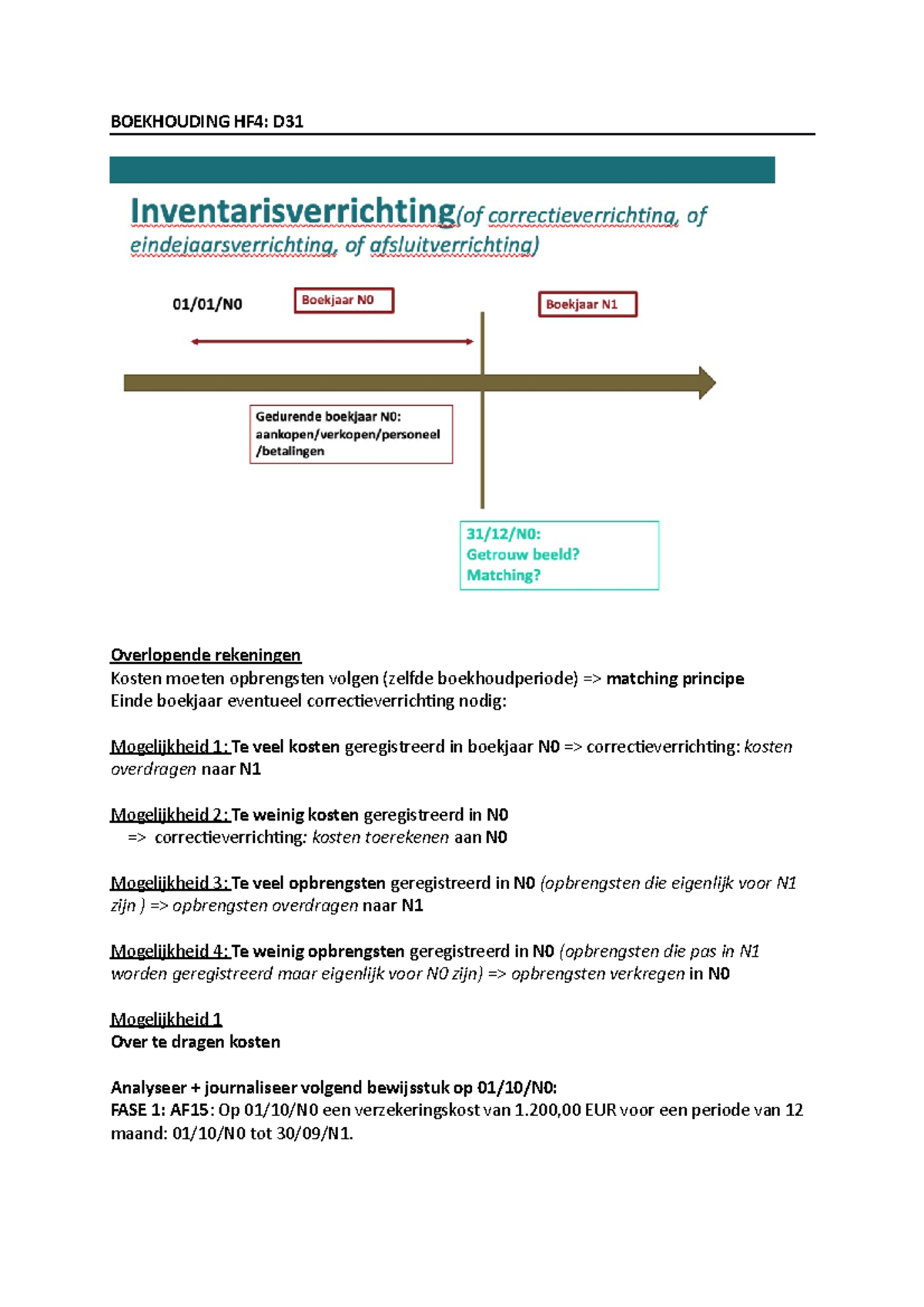Boekhouding HF4-D31 - BOEKHOUDING HF4: D Overlopende rekeningen Kosten ...