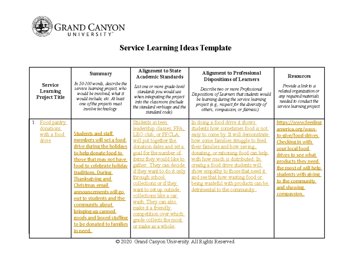 EDU 330 T4 Service Learning Ideas Template - Service Learning Ideas ...
