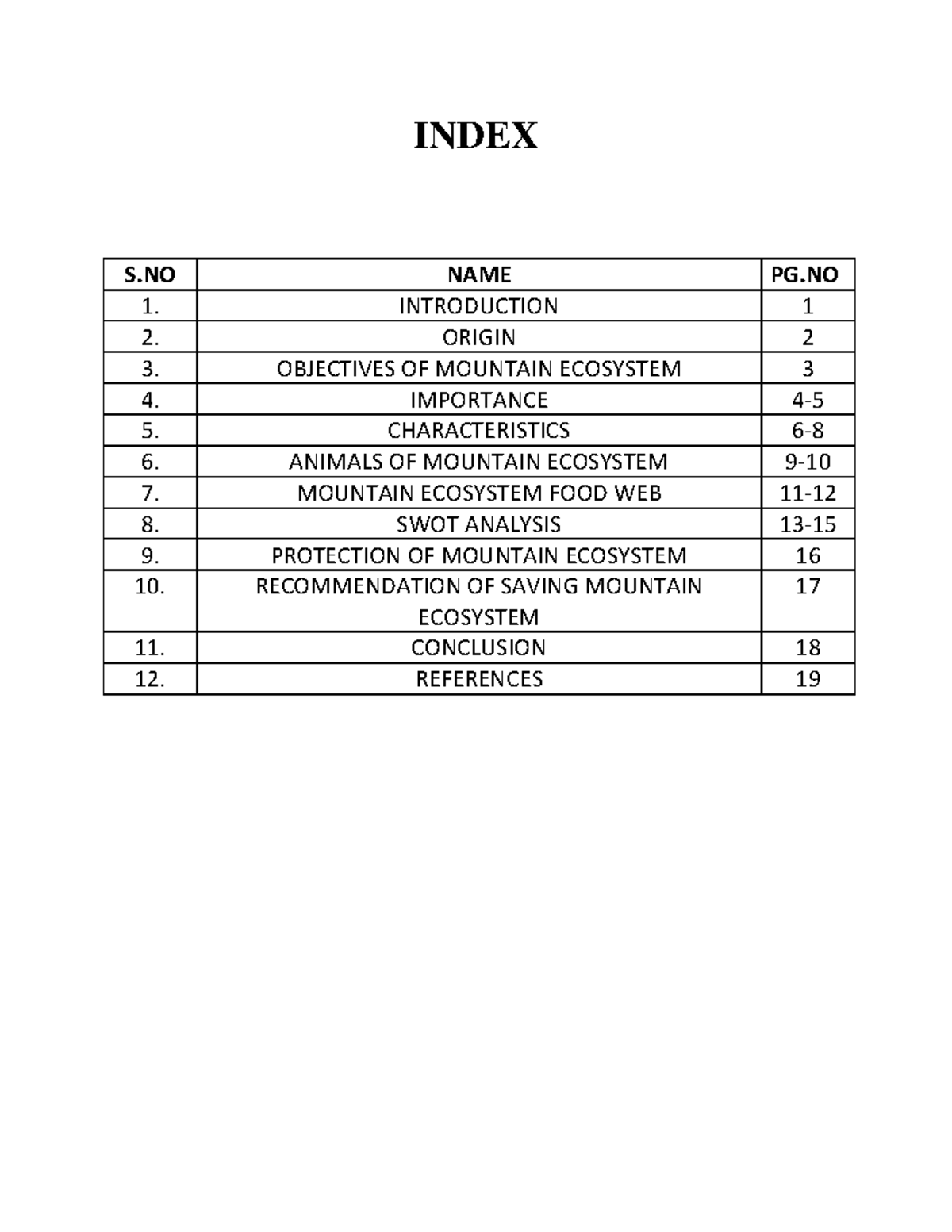 Index - NOTES - Bcom Honours - INDEX S NAME PG 1. INTRODUCTION 1 2 ...