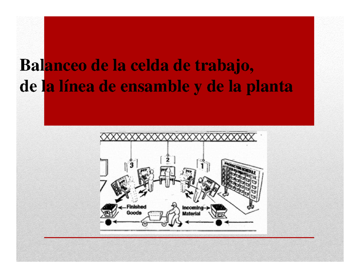 Balanceo de lineas de produccion - Balanceo de la celda de trabajo, de ...