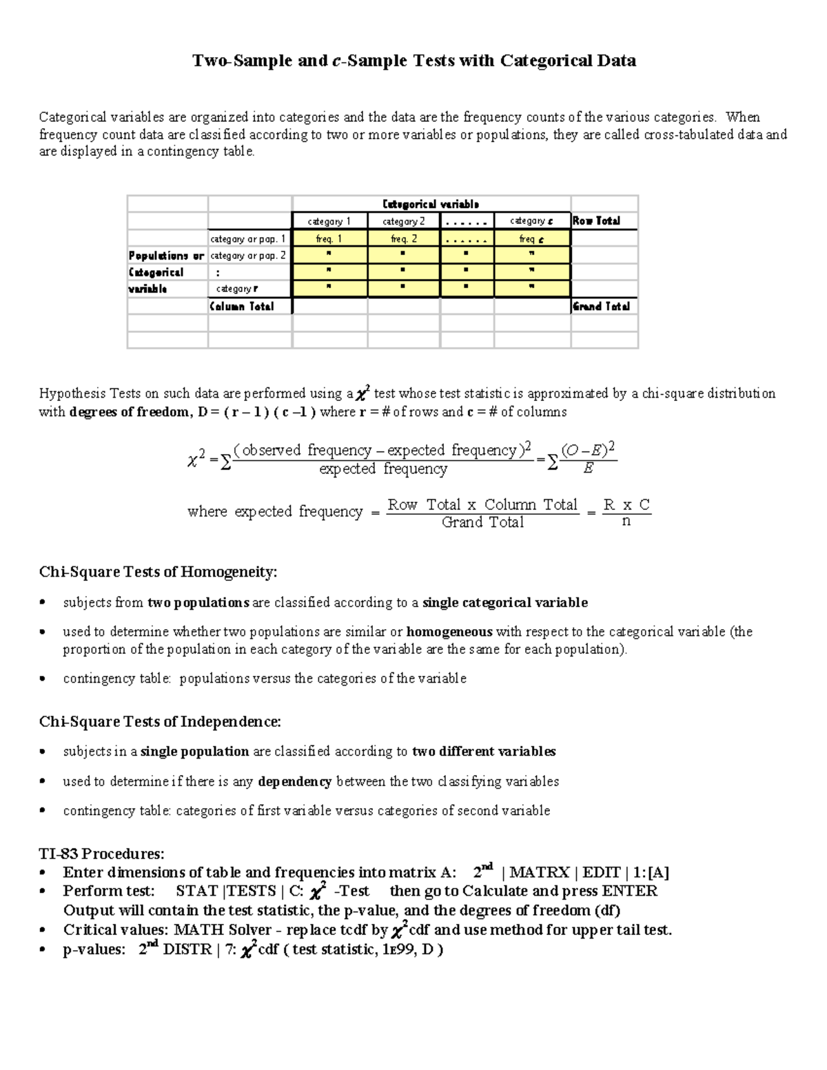 Stat 2160 notes 6 - two-sample and c-sample tests with categorical data ...