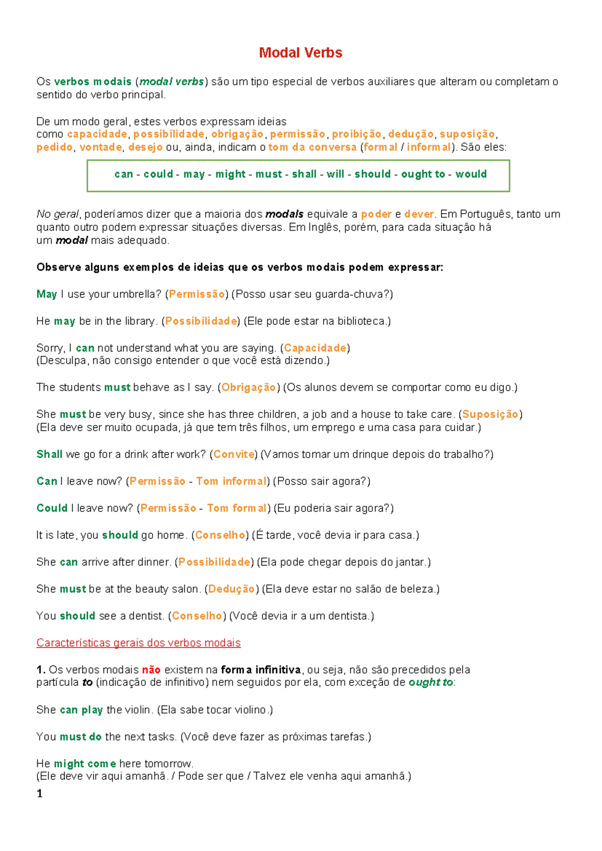 Estudar Gramática - Modal Verbs Os verbos modais (modal verbs) são um ...