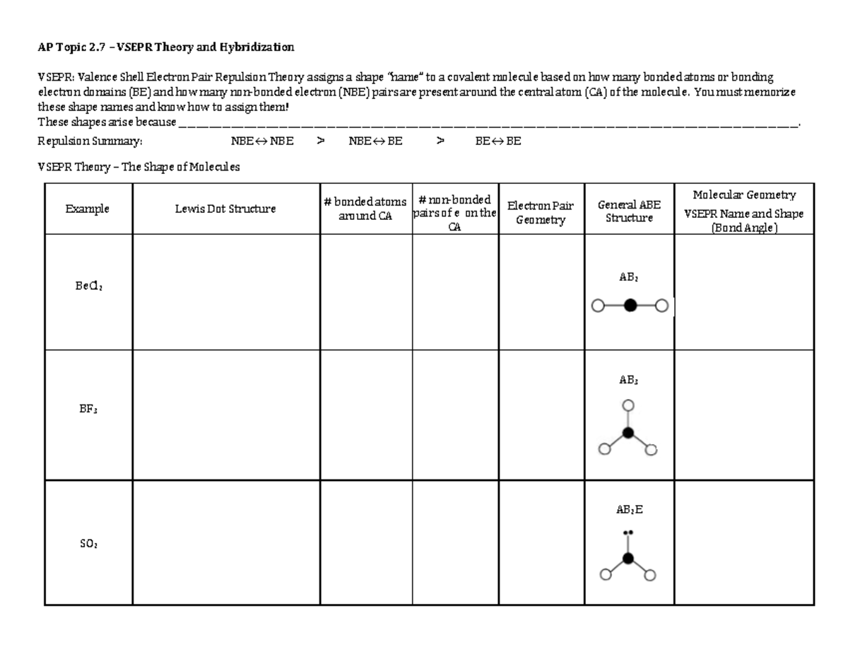 Partice Chem 14A - AP Topic 2 – VSEPR Theory and Hybridization VSEPR ...