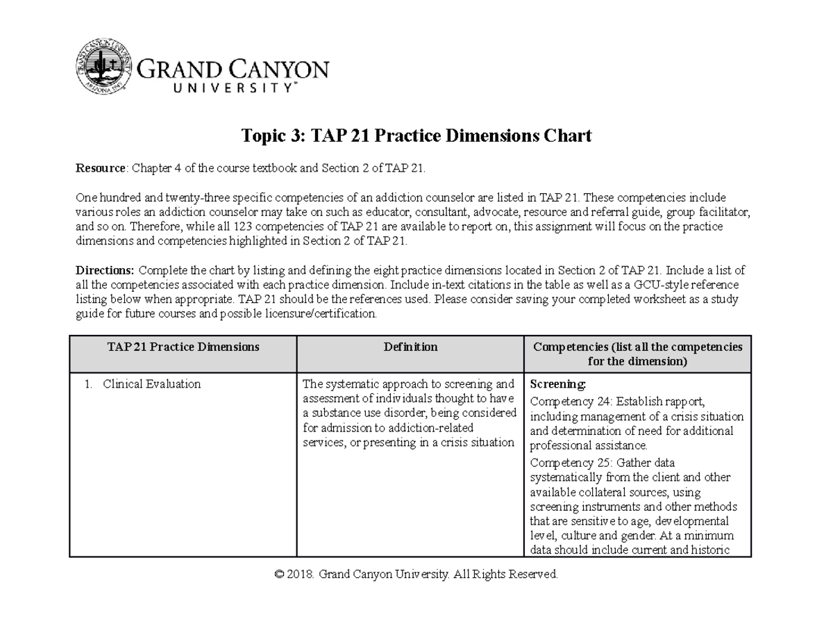 PCN-100-Topic 3.TAP21Practice Dimensions Chart (7)Completed Assignment ...