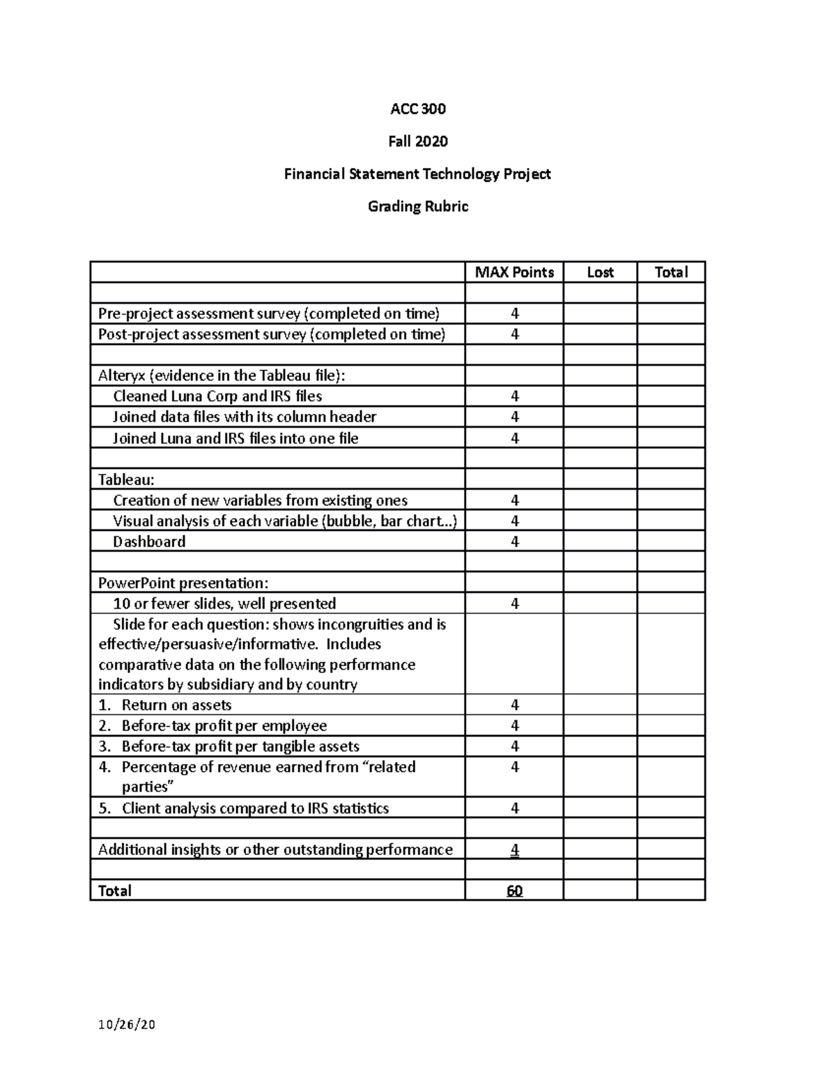 Grading Rubric FS20 - ACC 300 Susan - ACC 300 Fall 2020 Financial ...