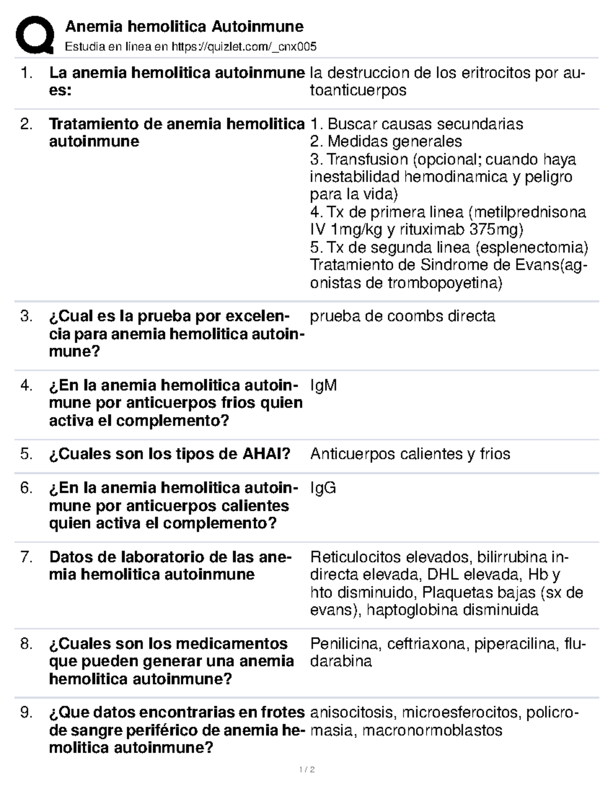 Quislet ( Anemia Hemolitica Autoinmune) - Anemia hemolitica Autoinmune Estudia en línea en - Studocu