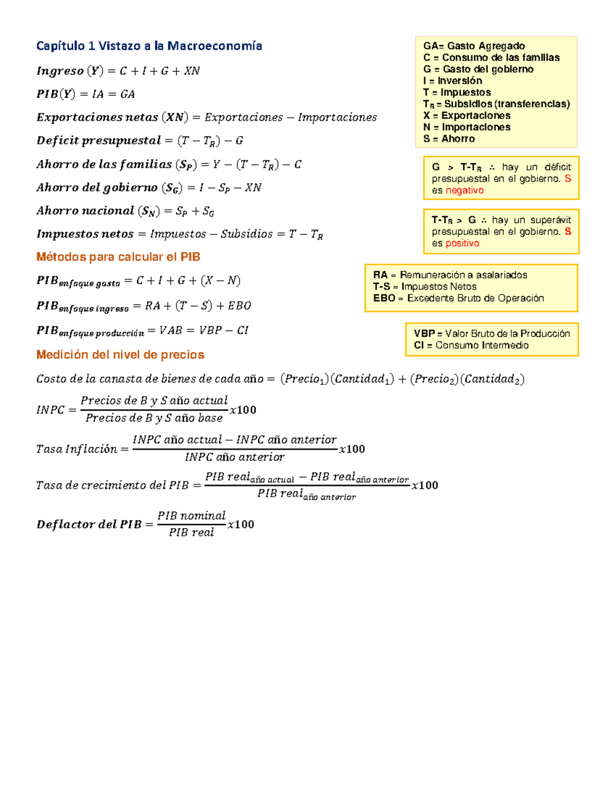 Formulario-Macroeconomia - Warning: TT: undefined function: 32 Capítulo 1 Vistazo a la ...