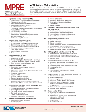 MPRE Cheat Sheet - Copy right © JD Advi sing, LLC. jdadvising Page 1 ...