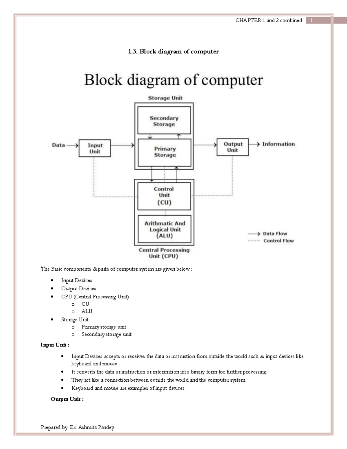 Chapter 1 and 2 - 1. Block diagram of computer The Basic components ...