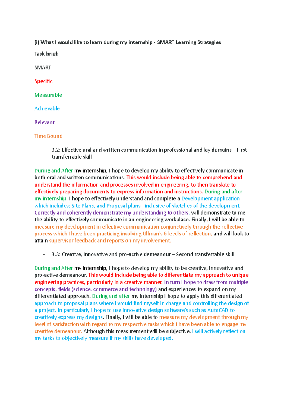 Reflection - Smart - N/A - 041002 - Studocu