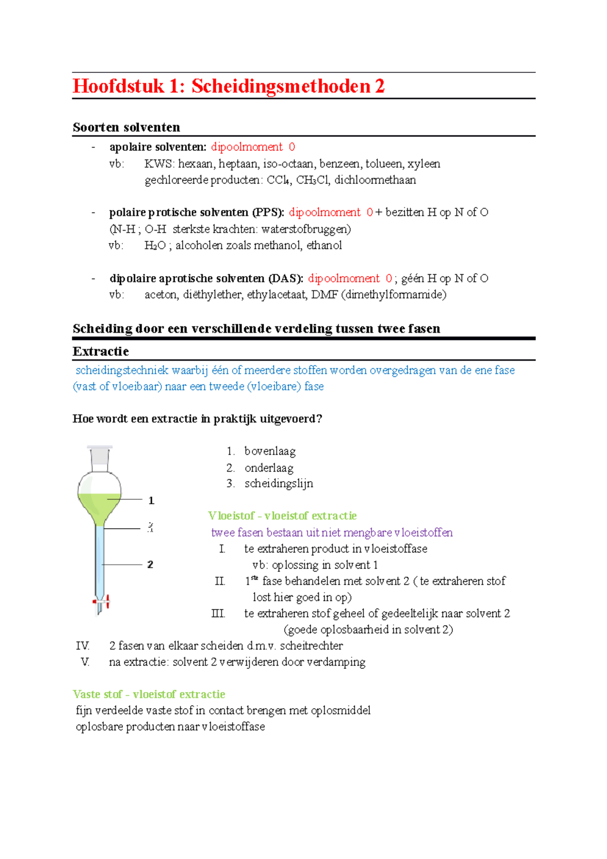 Oude Samenvatting - Hoofdstuk 1: Scheidingsmethoden 2 Soorten solventen ...