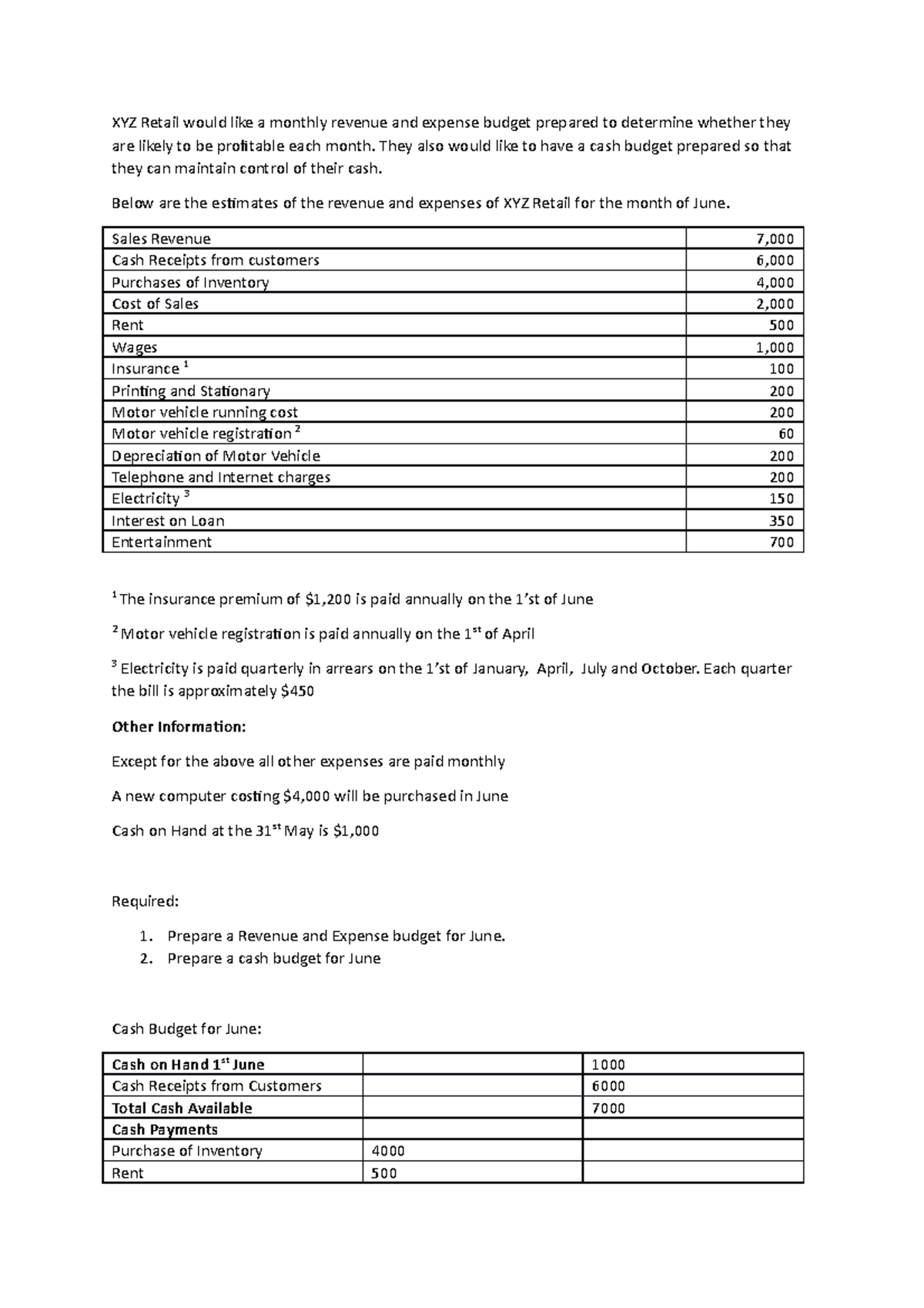 Lecture Example Week 1 - XYZ Retail would like a monthly revenue and expense budget prepared to ...