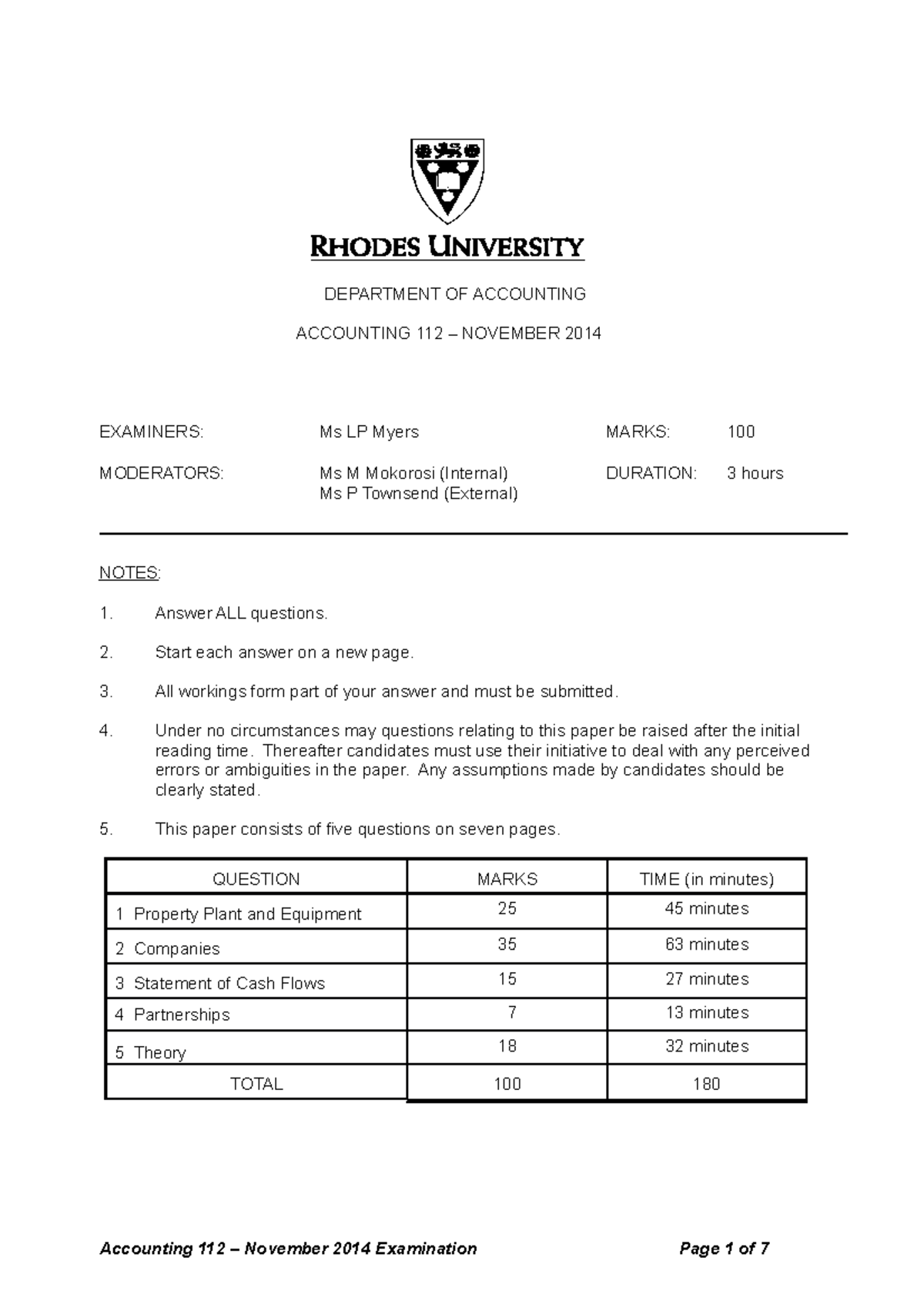 112 Nov 2014 - Test november accounting 112 practice test - DEPARTMENT ...
