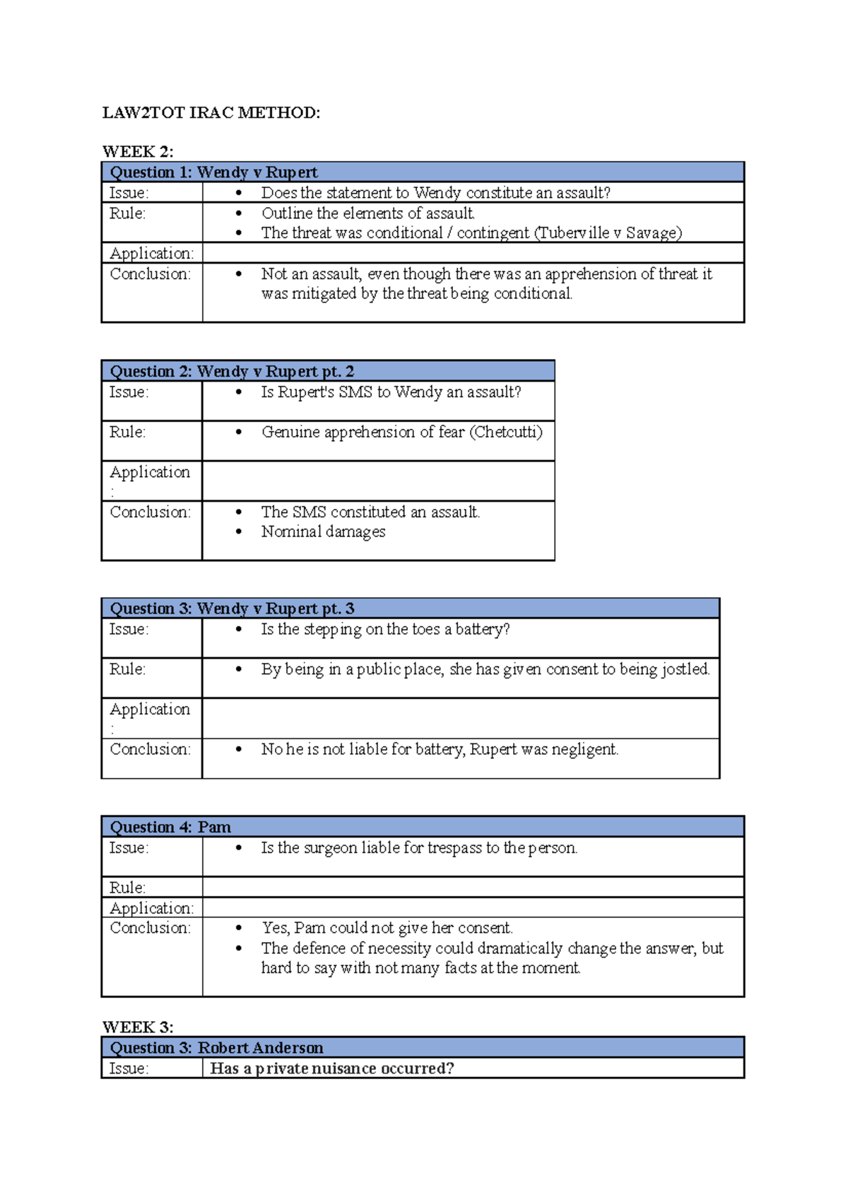 LAW2TOT IRAC Method - Problem solving questions from throughout the ...