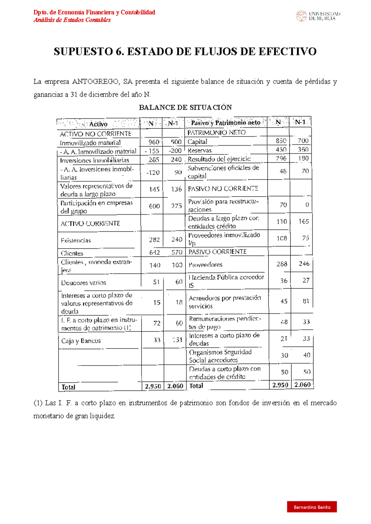 Supuesto 6-EFE - ejercicio resuelto - Análisis de Estados Contables SUPUESTO 6. ESTADO DE FLUJOS ...