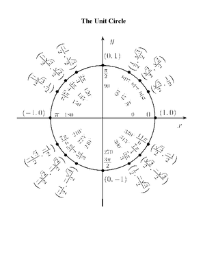 CALC Formula Sheet - Calculus I Formula Sheet Chapter 2 Section 2. 1 ...