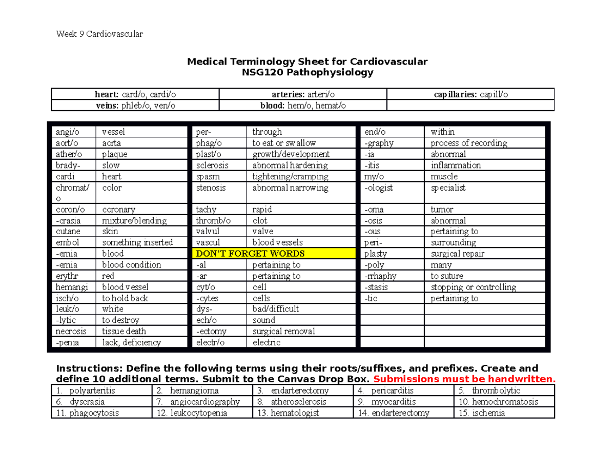 Module 9 Medical Terminology Sheet for Cardiovascular System 2022 ...