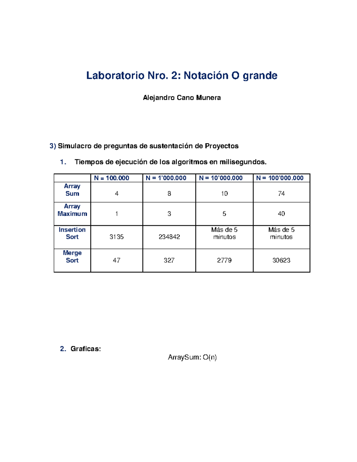 Lab02 - The laboratory in notation O fully develops showing the results ...