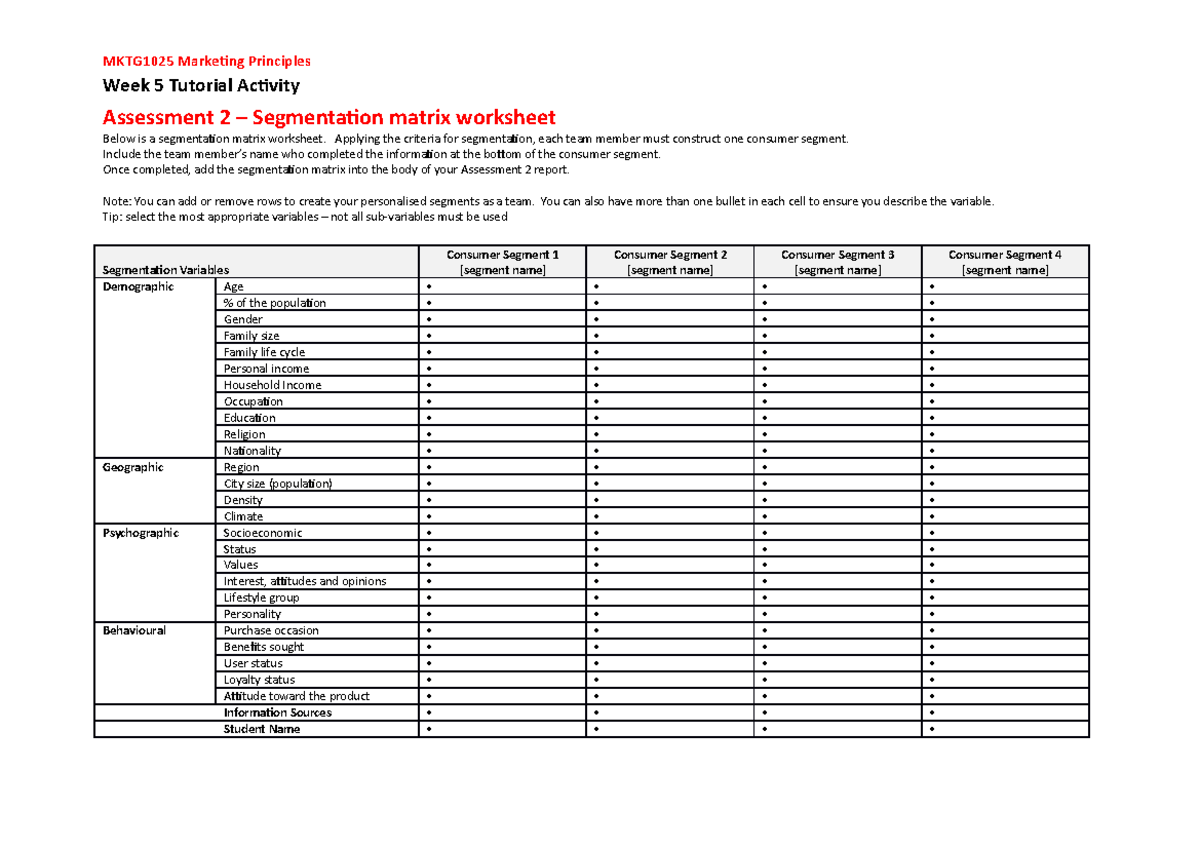 MKTG1025 WEEK 5 Tutorial - Segmentation matrix Template - MKTG1025 Marketing Principles Week 5 ...